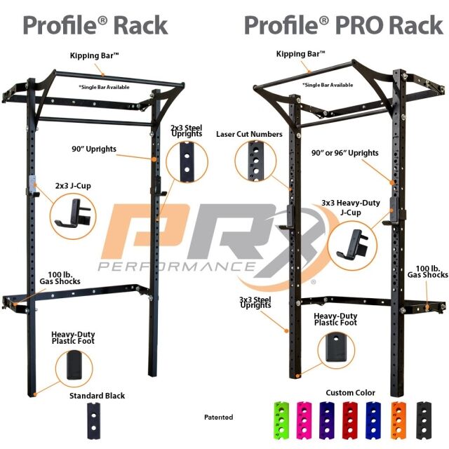 PRX Performance Rack Review - Garage Gym Ideas