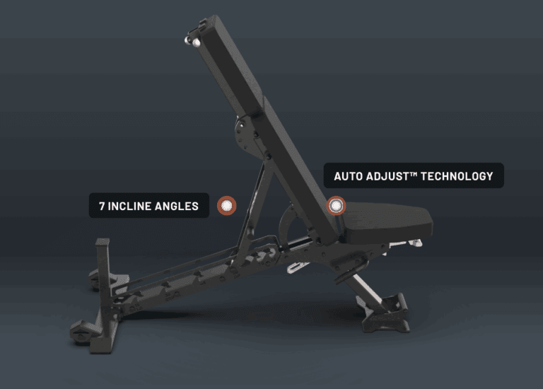 Freak Athlete ABX Adjustable Bench Launches : A Preview